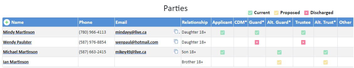 Products-Gsinq - Granville Software